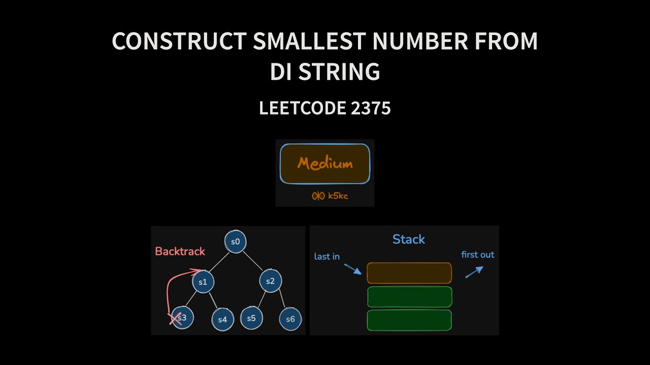 Construct Smallest Number From Di String Leetcode 2375 Using 3518