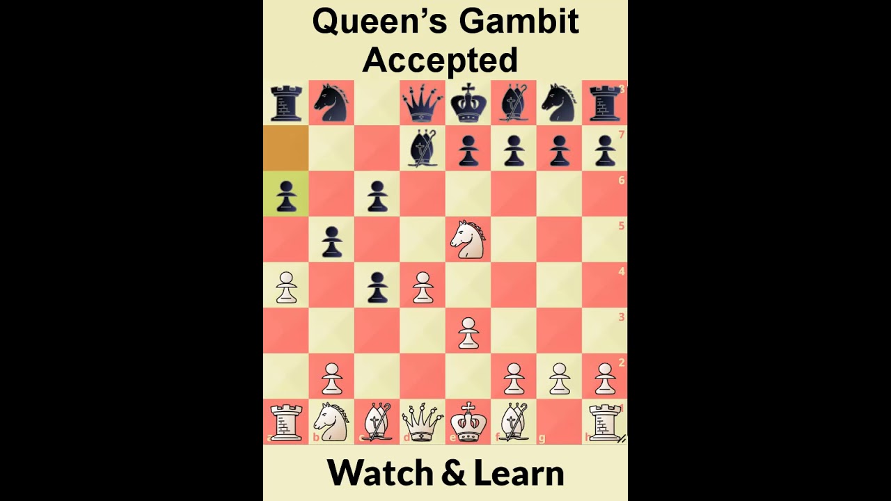 Queen’s Gambit Accepted Trap 5 | Learn Chess Trap in 30 Seconds | Queen ...