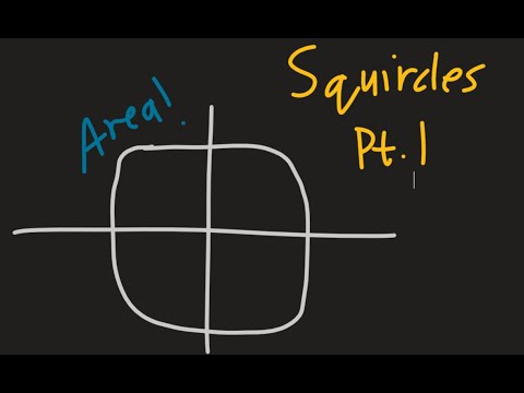 Squircles! (Part 1 - Finding the Area) - YouTube