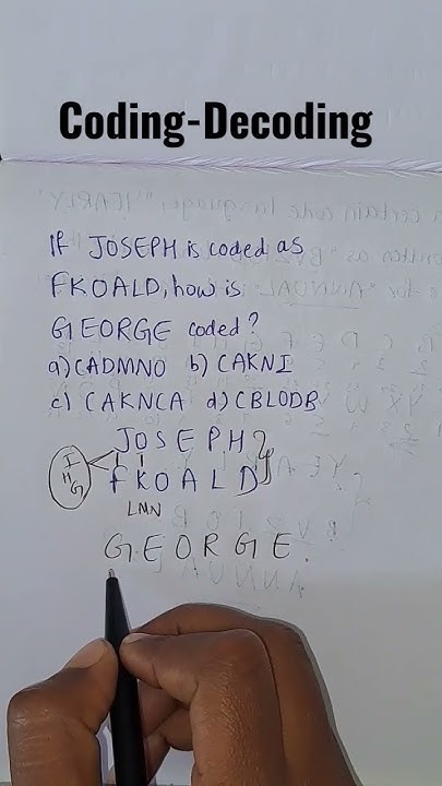 Coding-Decoding | Aptitude Questions | Aptitude Preparation | #shorts # ...