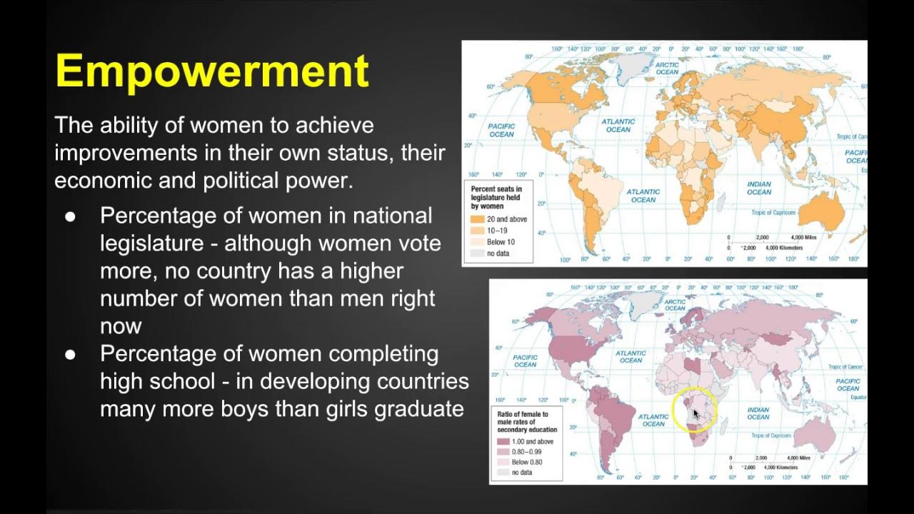 AP Human Geography - Development - Chapter 9 Key Issue 2 - YouTube