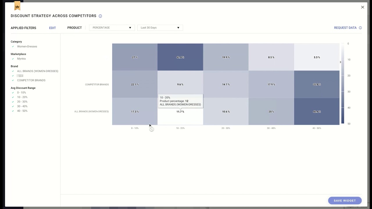 Workspace Section - YouTube