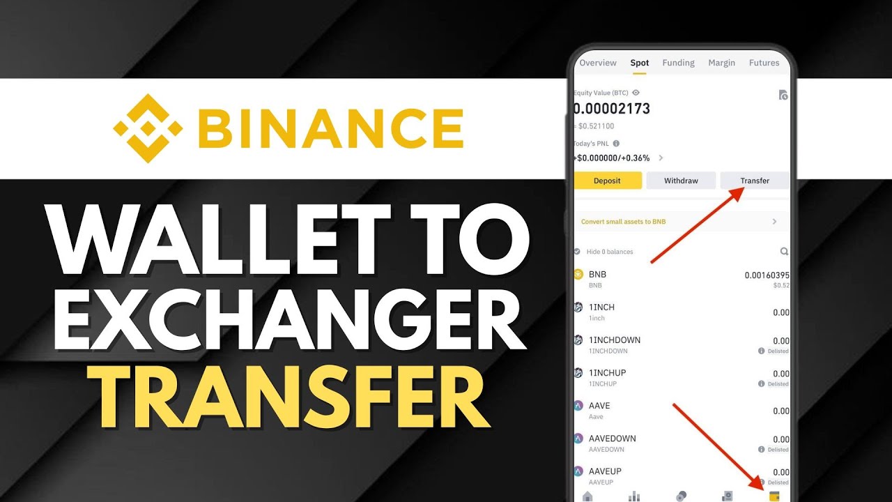 Binance Wallet To Exchanger Transfer - YouTube