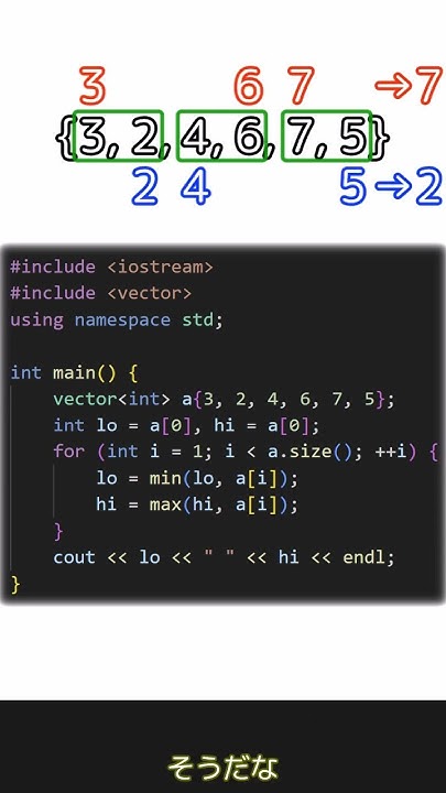 知らなくていいC++: std::minmax_element #ゆっくり解説 - YouTube