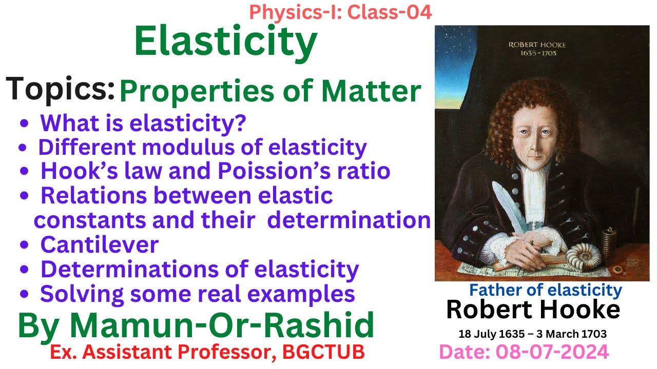 What is elasticity? different modulus of elasticity - YouTube
