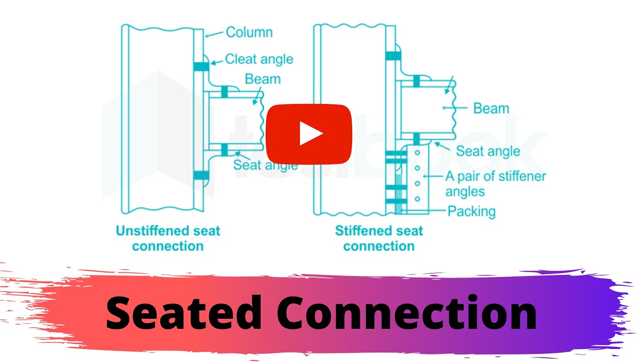 Why Seated Connection is NOT Moment Connection ? - YouTube