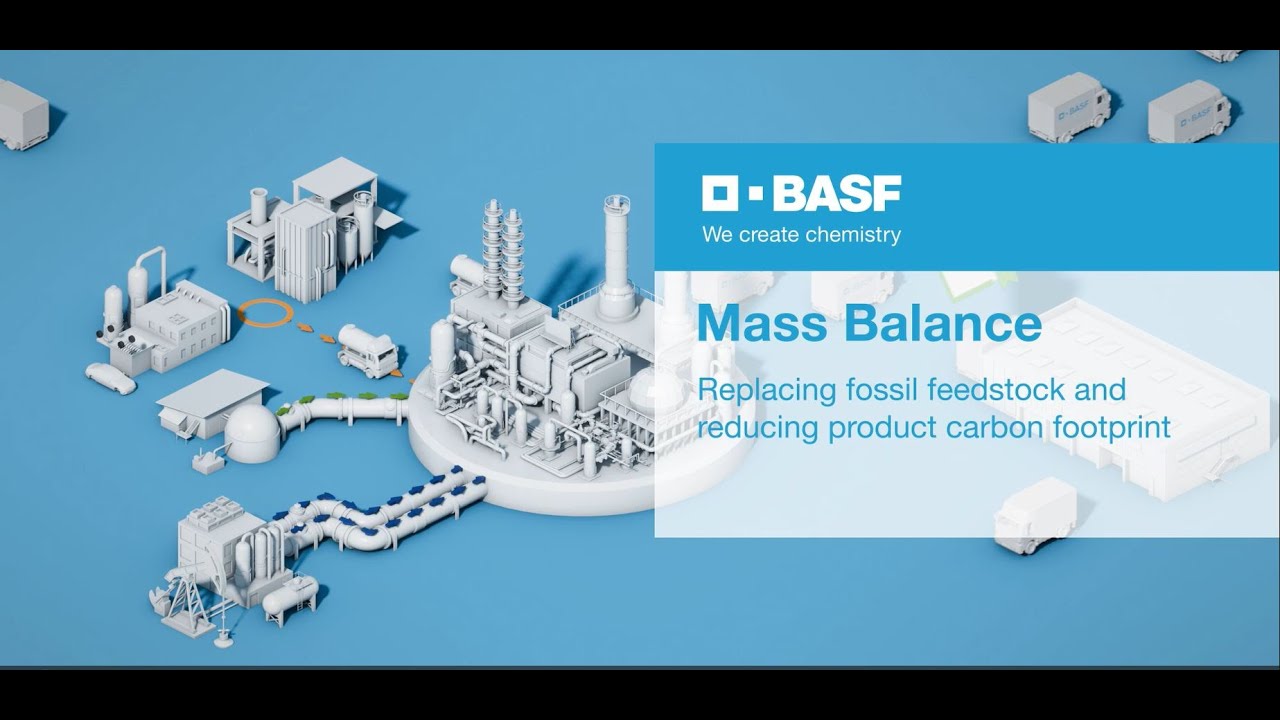 Mass Balance – replacing fossil feedstock and reducing product carbon ...