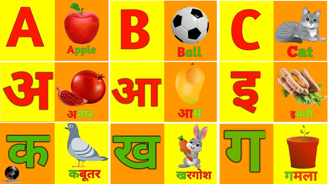 A for Apple, A se Anar, K se Kabutar |English Alphabets | Hindi ...