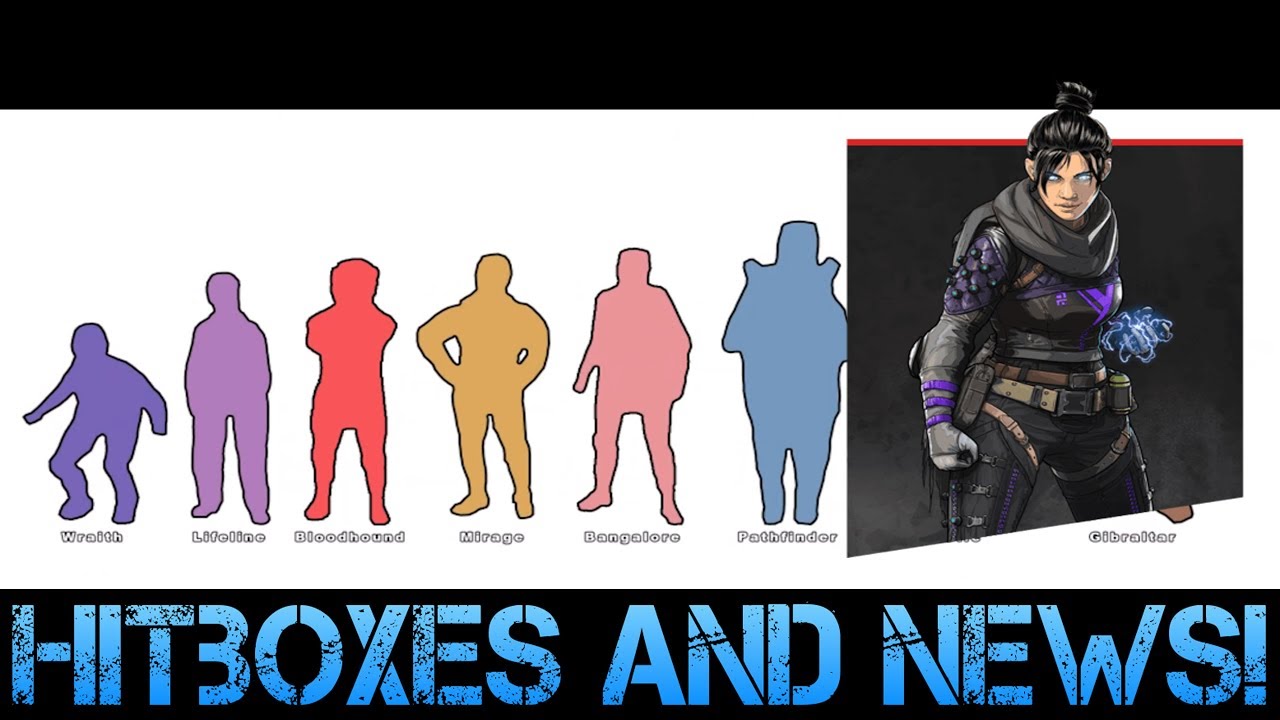 APEX Legends HITBOXES and NEWS!!! - YouTube