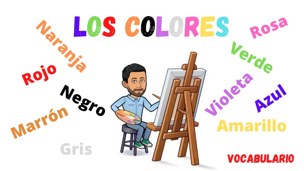 🔴🟢🔵Los Colores en Español⚫⚪🟡 Vocabulario Aprender Español💯 Spanish ...