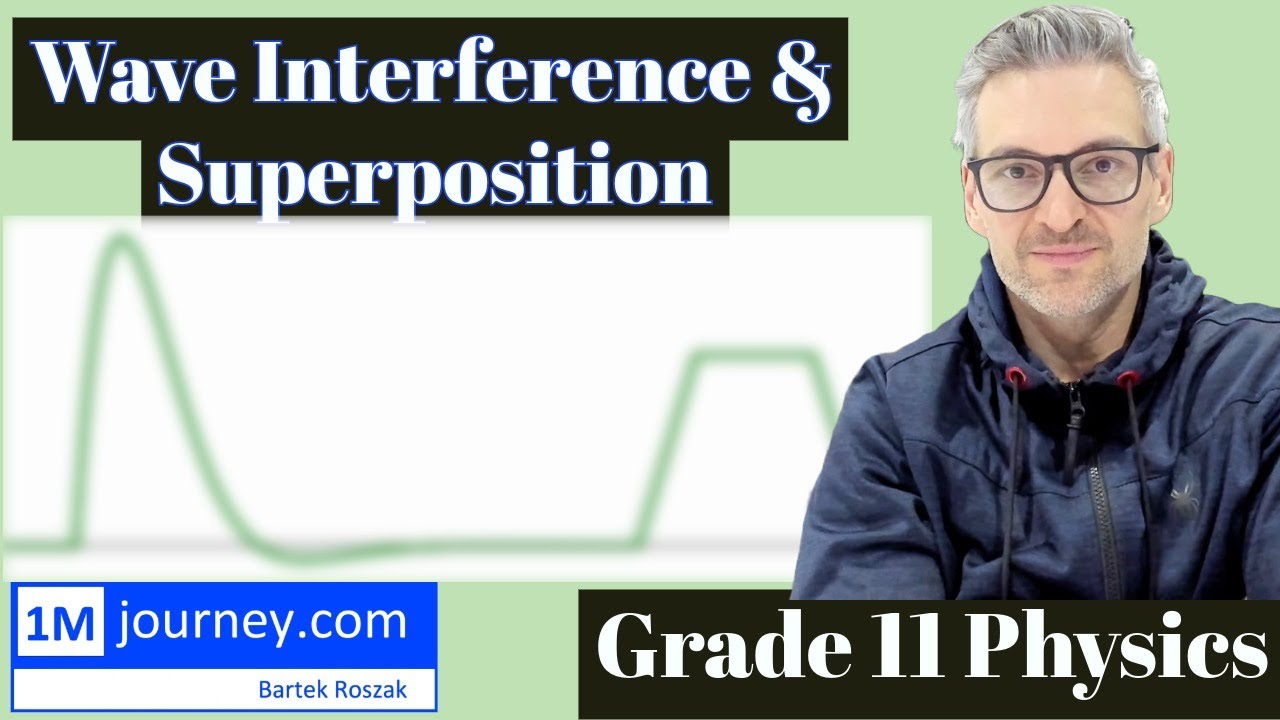 Grade 11 Physics - Wave Interference and Superposition - YouTube