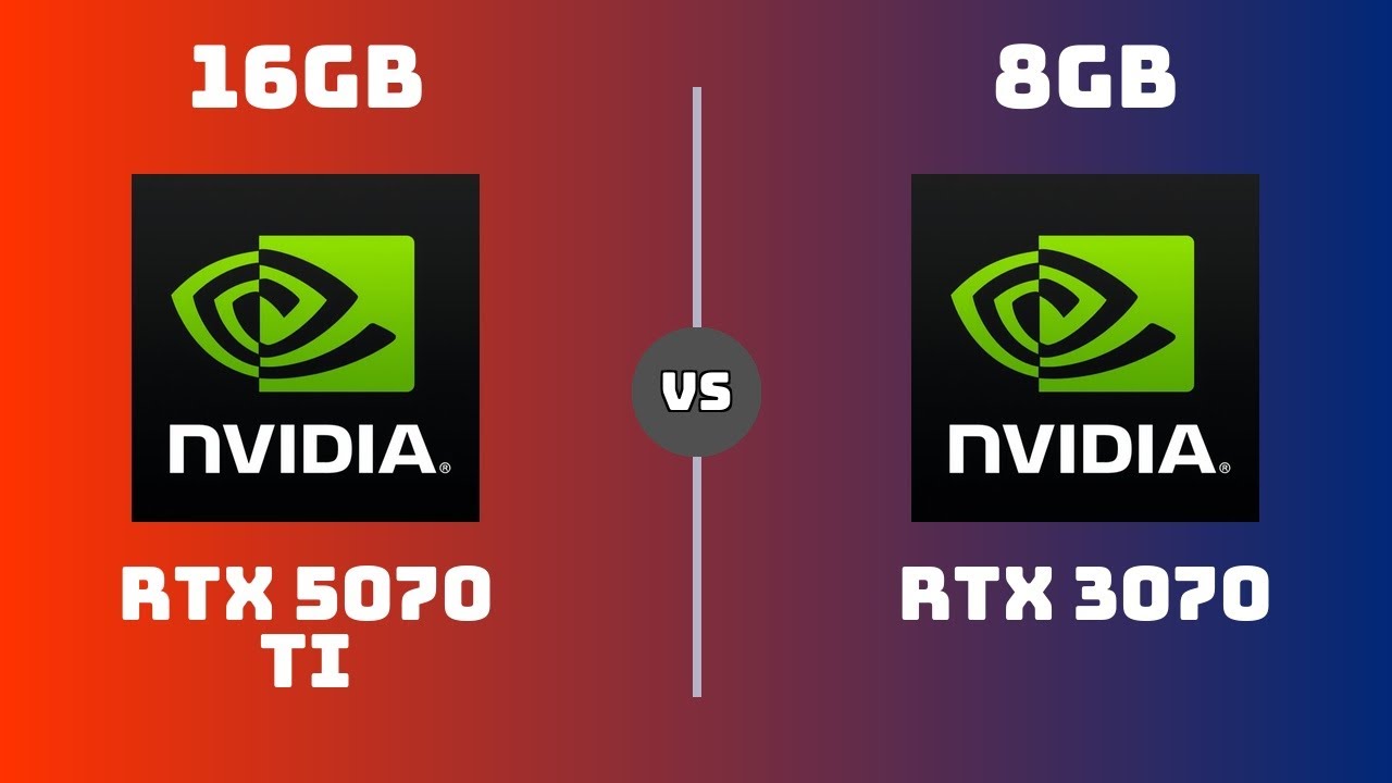 RTX 5070 Ti vs RTX 3070 – Gaming & Productivity (1080p, 2K, 4K) | Worth ...