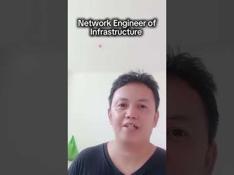 Introduction Network Infrastructure