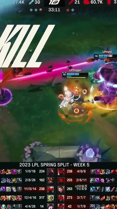 UP Doggo Zeri PentaKill - UP vs LGD 2023 LPL Spring Split #shorts - YouTube