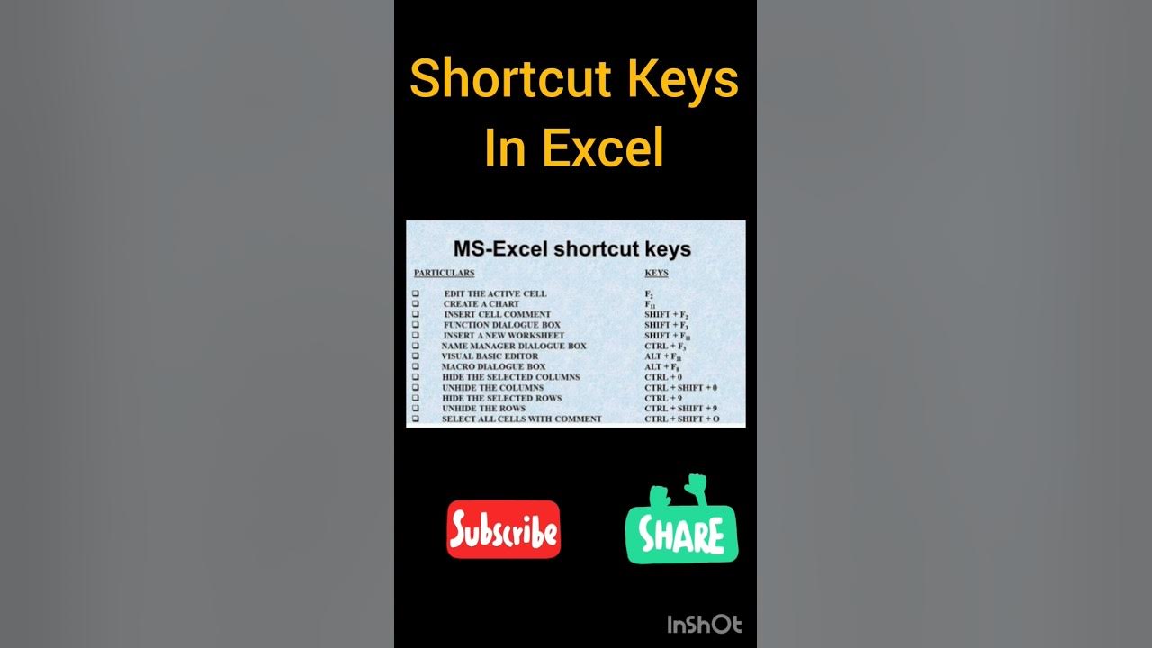 Shortcut Keys In Excel Ms Excel Shortcut Keys Short Shorts Viral Exceltips Excel