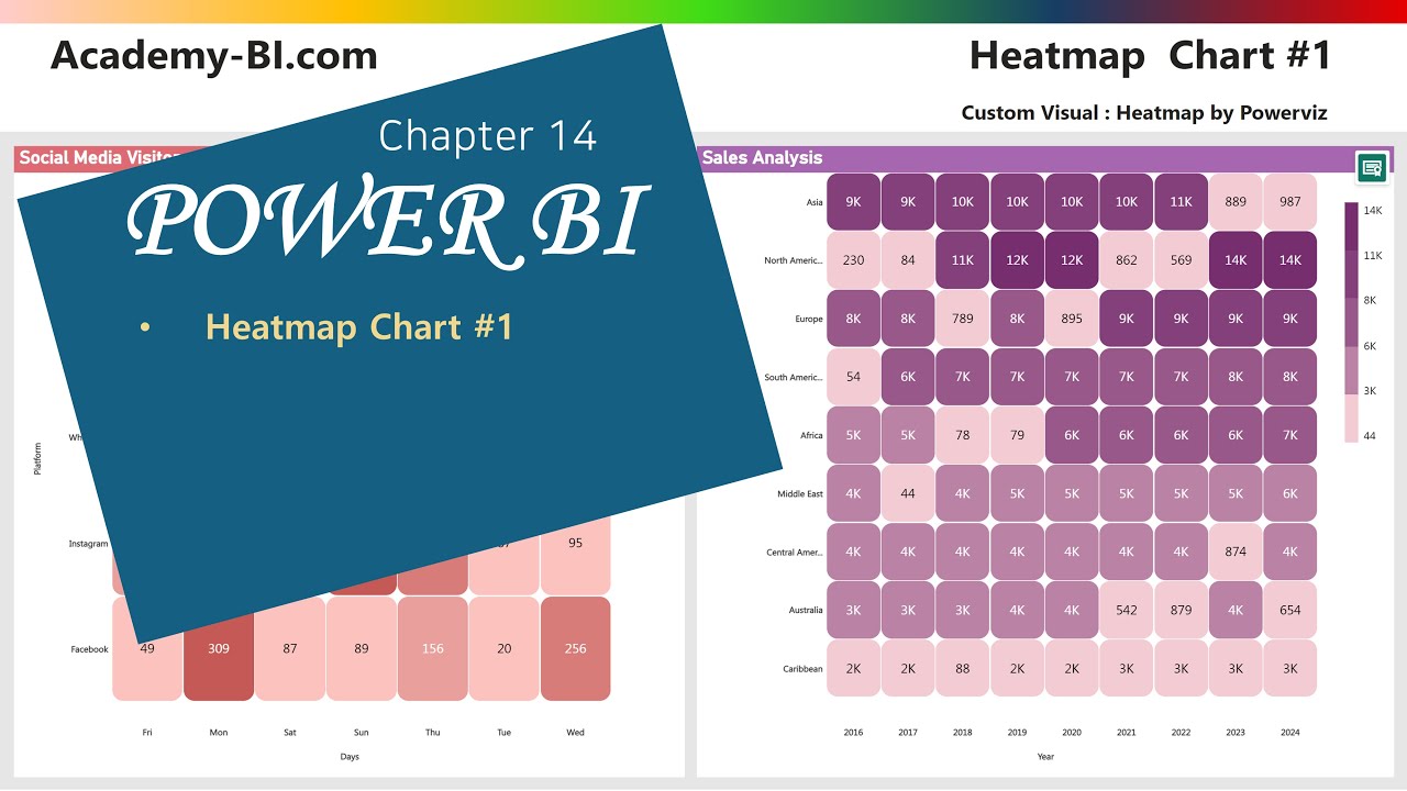 Power BI (파워BI) - Chapter 14 Heatmap Chart 1 - YouTube