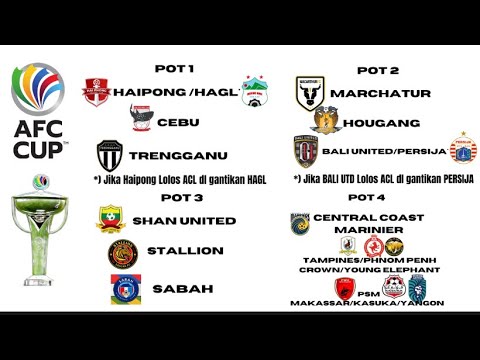 AFC CUP 2023/2024 zona Asean - Pot Drawing - YouTube