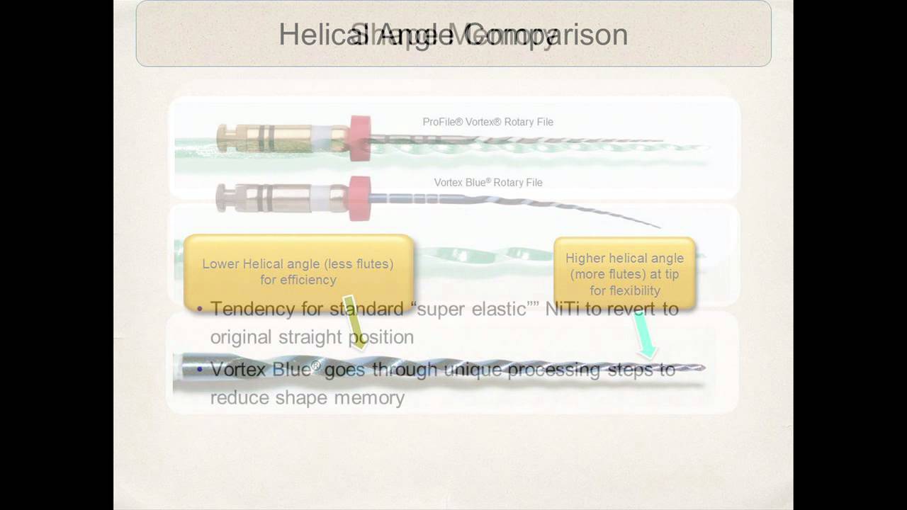 Vortex Blue® - Dr. Frank Cervone | Dentsply Sirona - YouTube