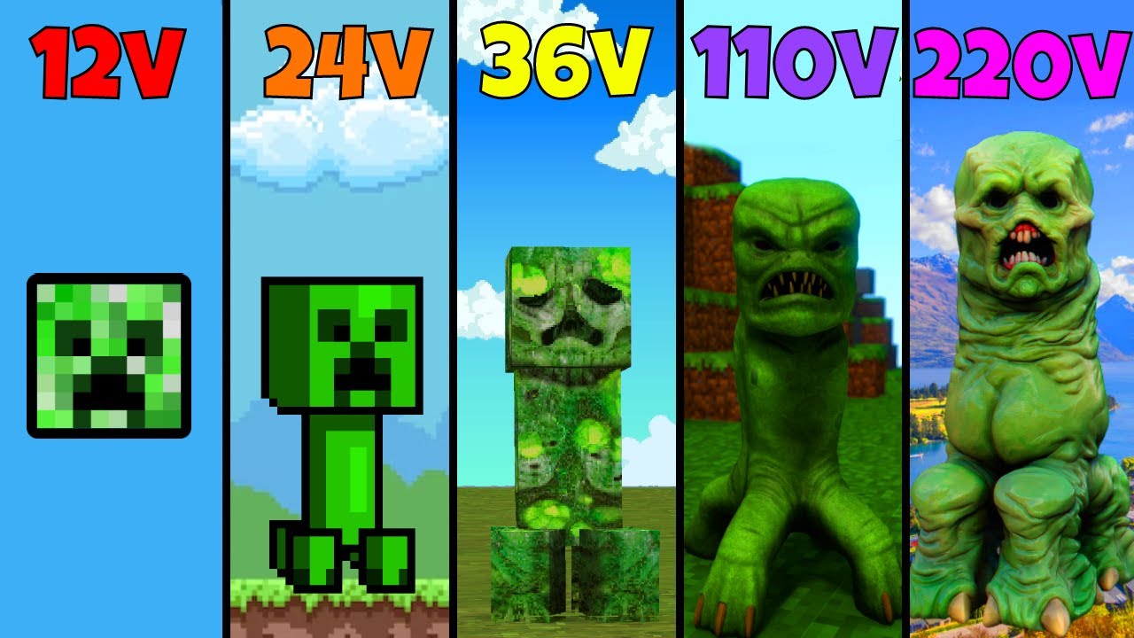 minecraft with different voltage compilation - YouTube