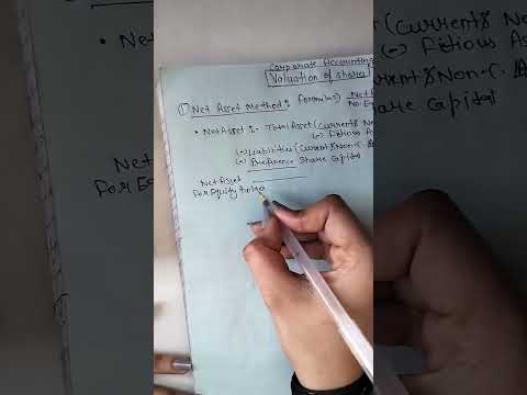Valuation of shares (Net Assets method)-Corporate accounting-#bcom # ...