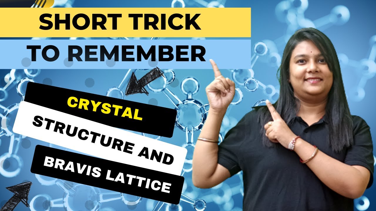 CRYSTAL STRUCTURE ANG BRAVIS LATTICE FROM SHORT TRICK - YouTube