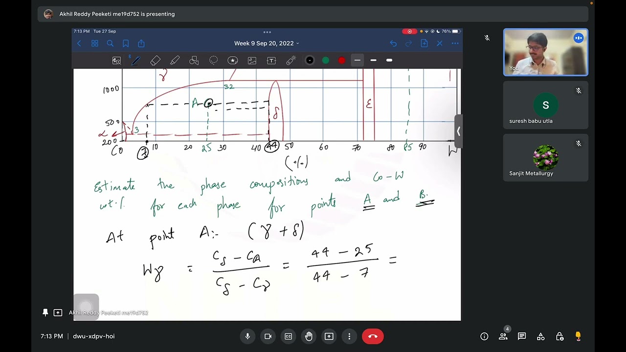 NPTEL 2022 | Basics of Materials Engineering | Live Problem Solving Session Week 9 - YouTube