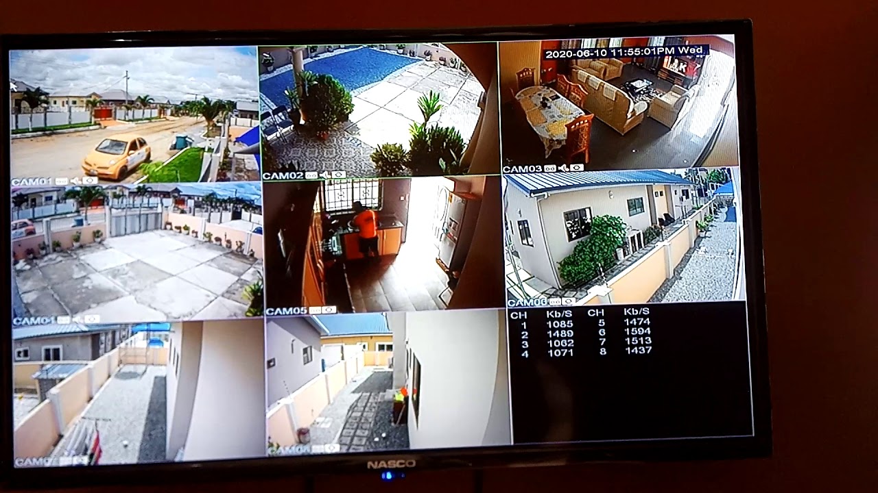 24/7 CCTV cameras operations by SecurirtyWarehouse LTD. - YouTube