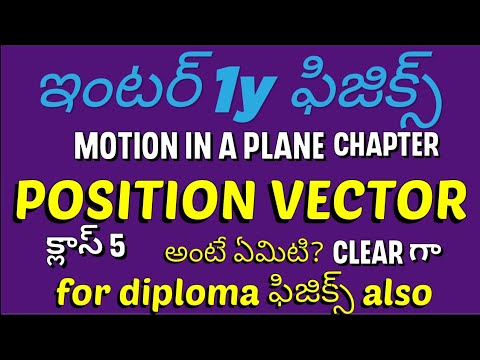 WHAT IS POSITION VECTOR || MOTION IN A PLANE || INTER 1Y PHYSICS ...