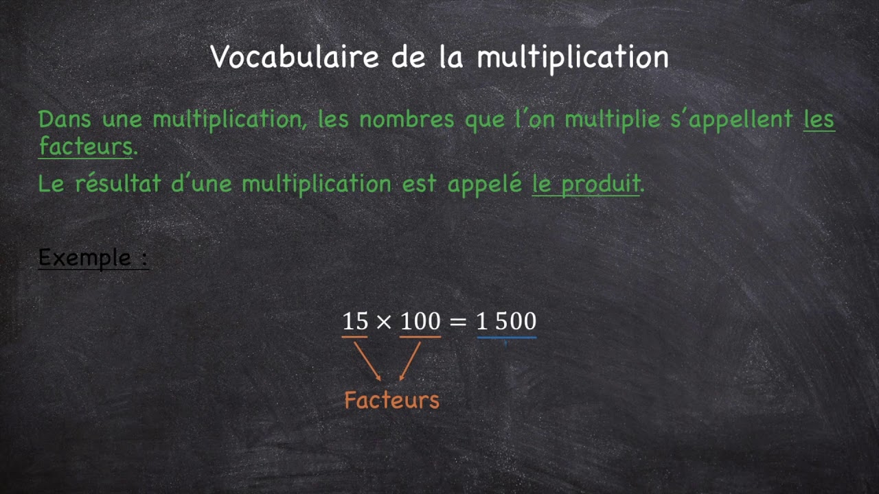 Vocabulaire de la multiplication - YouTube