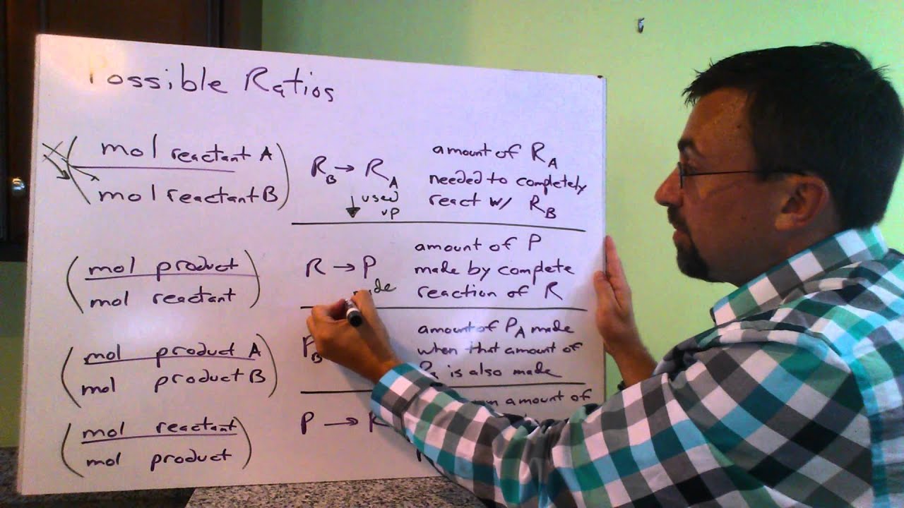 Stoichiometry Introduction Youtube 6193