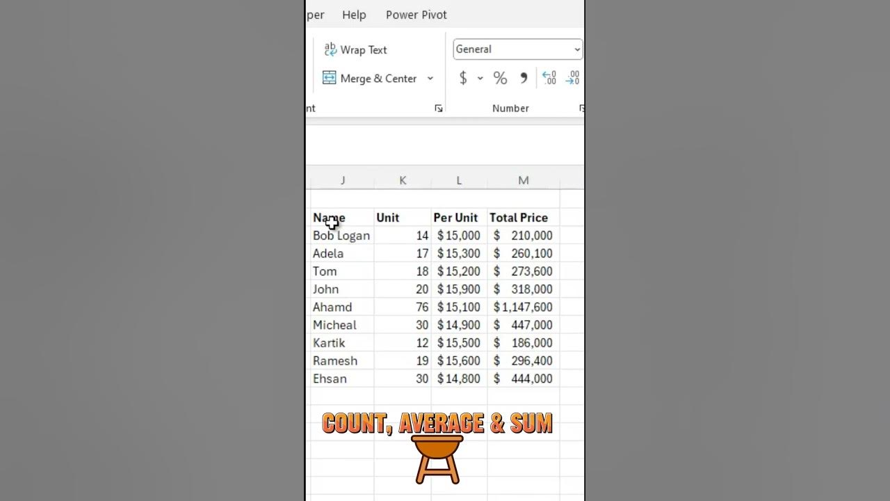 Count, Average & Sum in a table-Excel Tips and Tricks - YouTube
