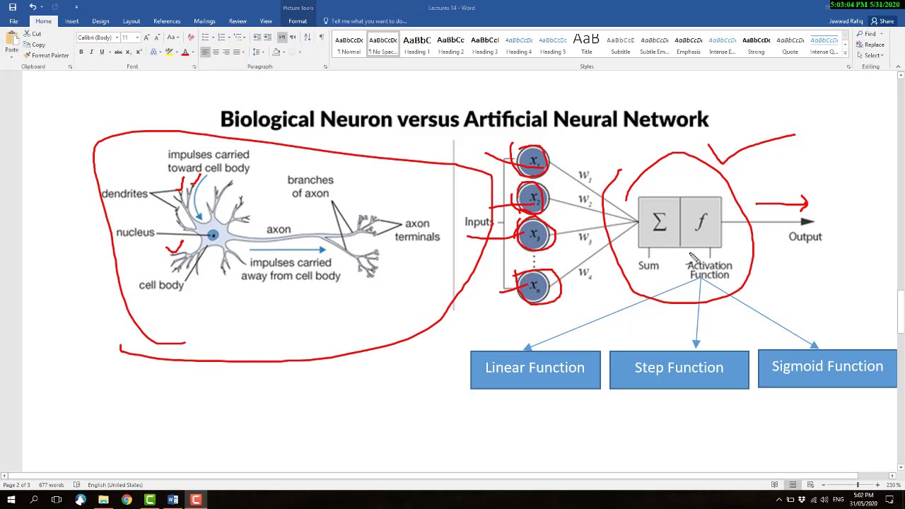 Lecture25 Introduction To Neural Network Calculation Of Neural Network In Urdu Hindi Youtube