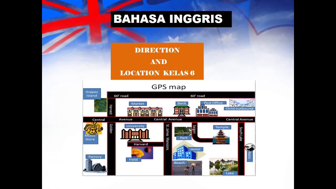 Belajar Bahasa Inggris kelas 6 DIRECTION AND LOCATION - YouTube