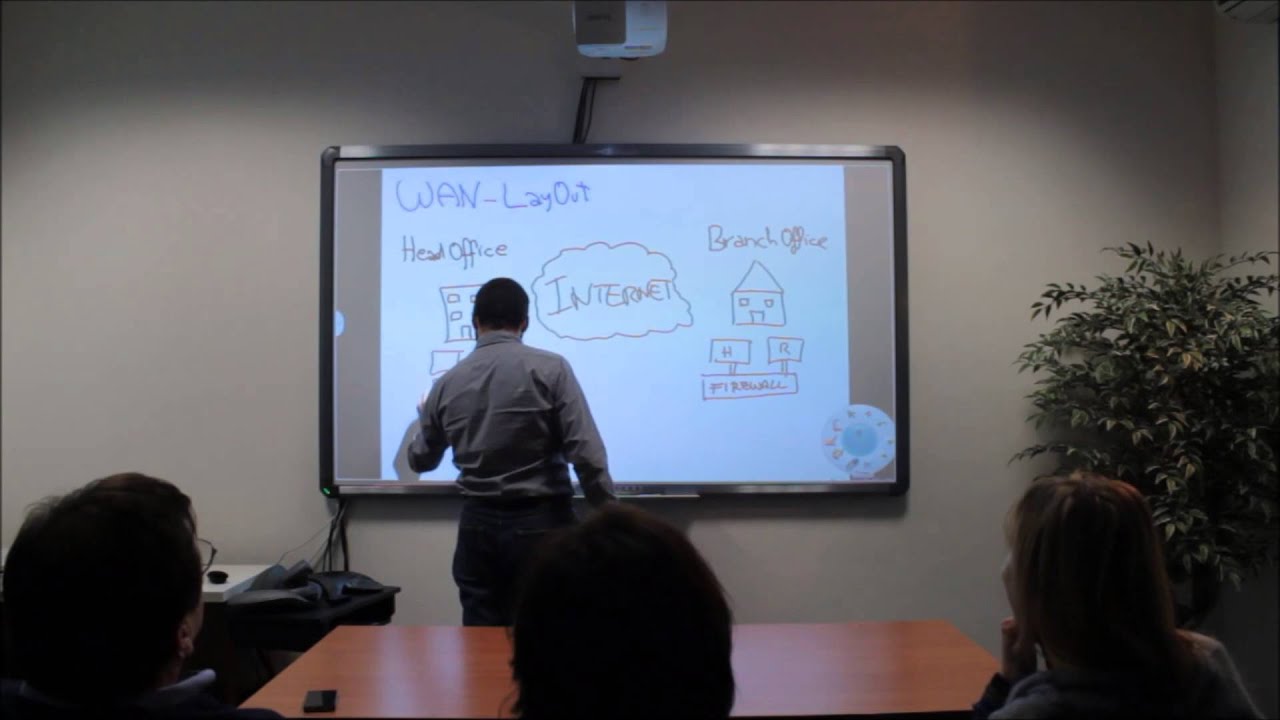 LIM - E' una lavagna! - YouTube