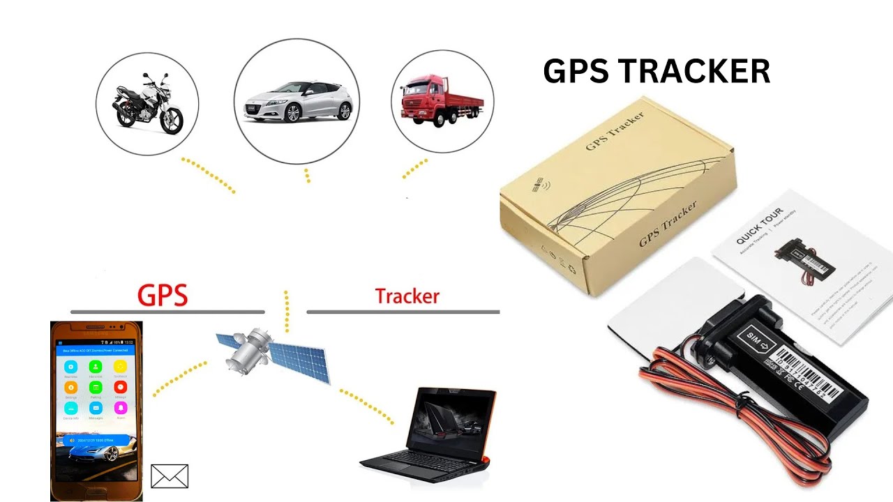 Complete Installation Guide to GPS Tracker with AKSH App in Nepal #gps ...