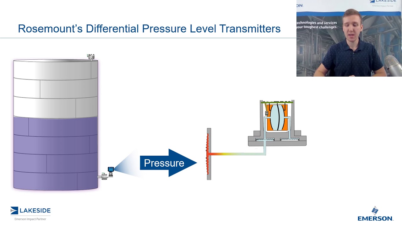 Measurement in a Minute Rosemount DP Level How Seals Work - YouTube