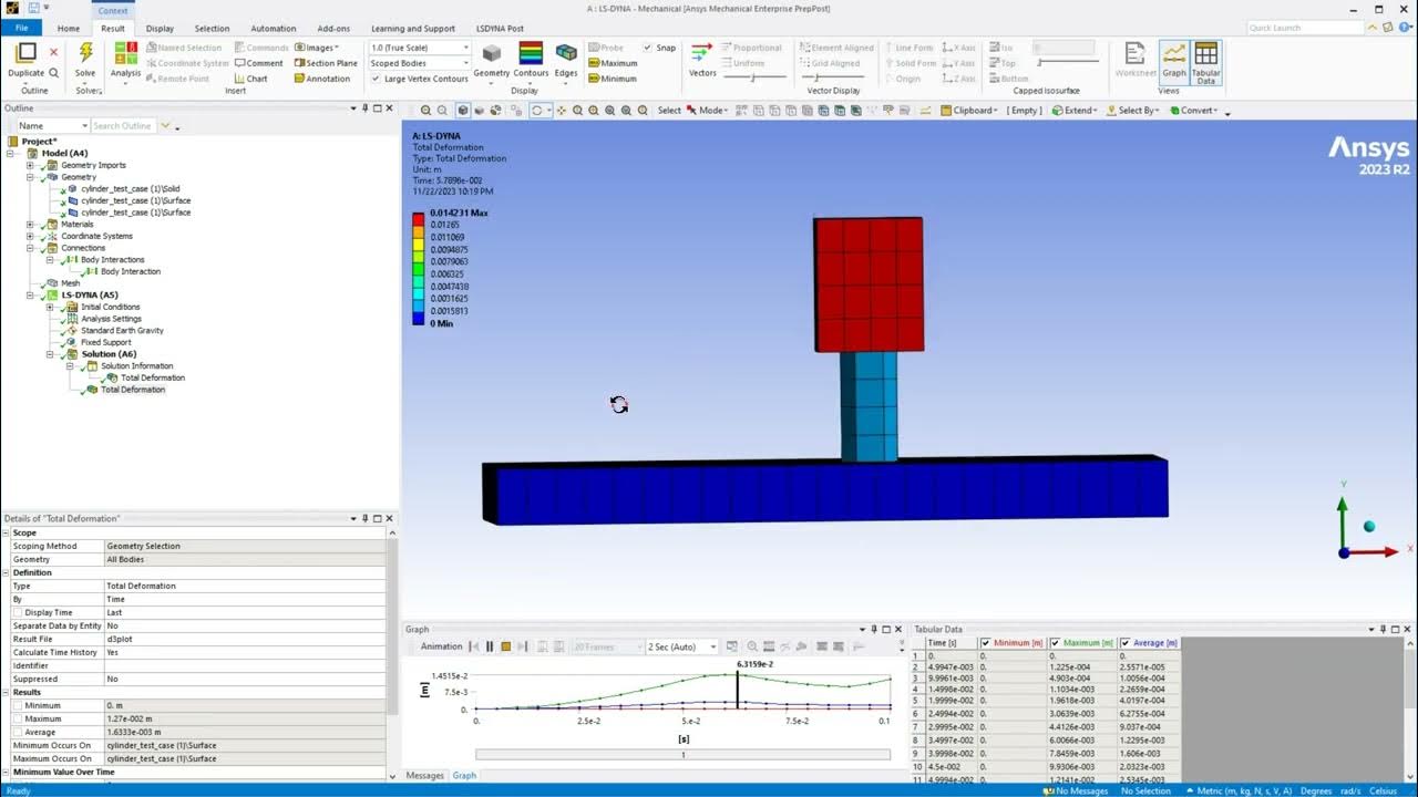 ANSYS 2023 R2 LS-Dyna Tutorial - YouTube