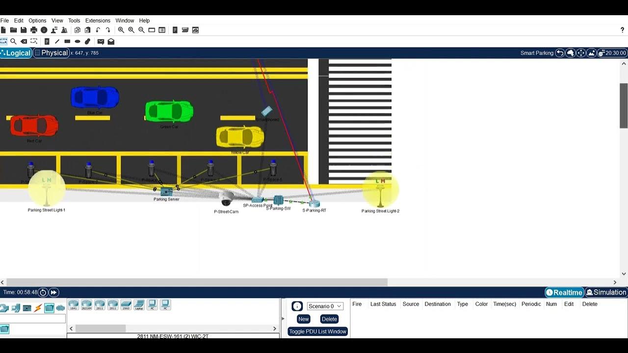 IOT Cisco Smart city using Packet tracer - YouTube
