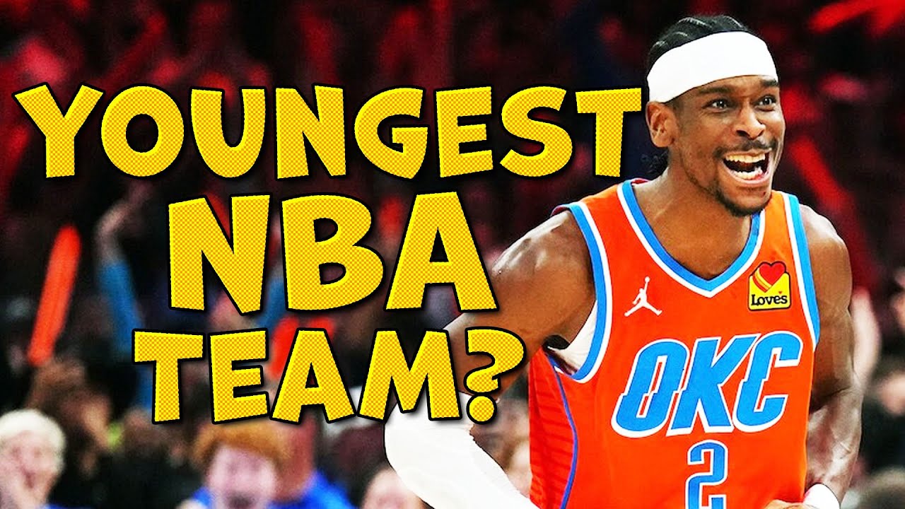 Where is SGA’s team ranked!? Which NBA Team Has the Youngest Average ...