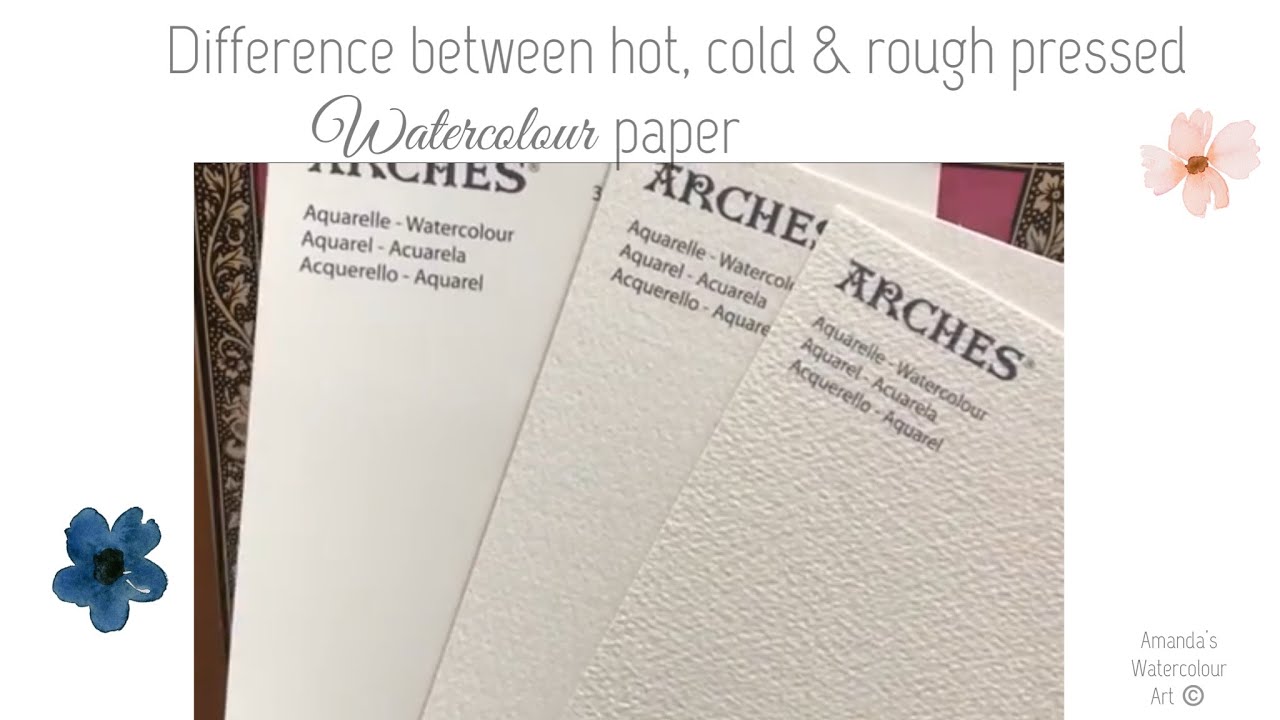 Difference Between Hot, Cold & Rough Pressed Watercolour Paper - YouTube