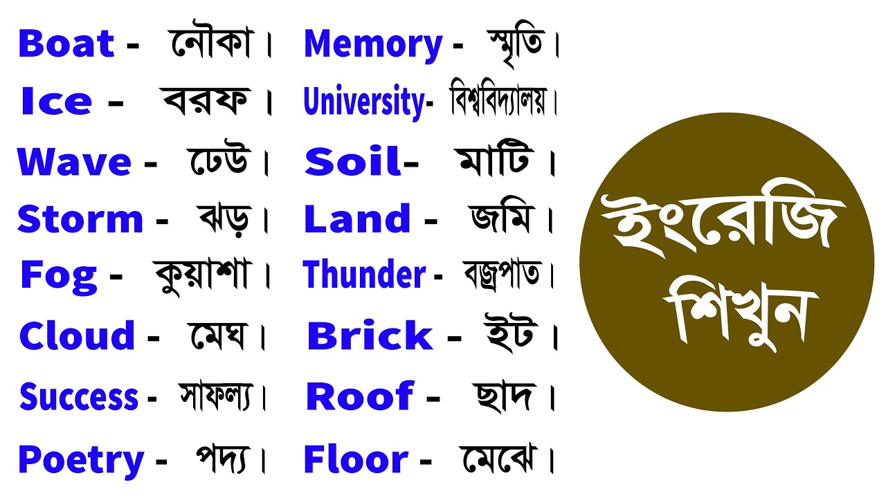 Basic Word Meaning English to Bangla Daily Use Word | English word list ...
