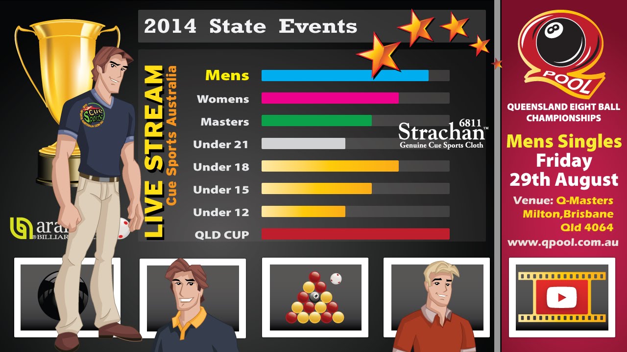 2014 QEBF State Mens Singles - YouTube