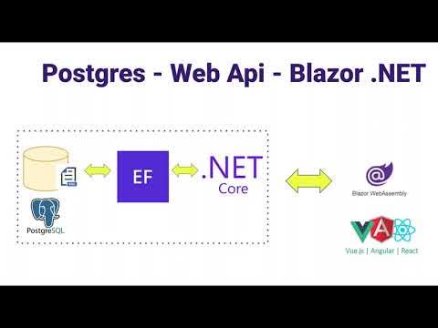 Nuevo Curso Blazor - Postgres - NET 8 - Firebase - YouTube
