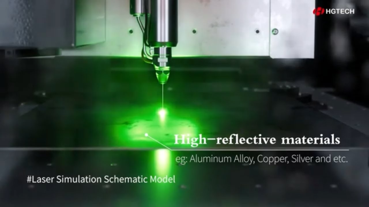 【HGTECH】 Laser Composite Welding Equipment for High-reflective ...