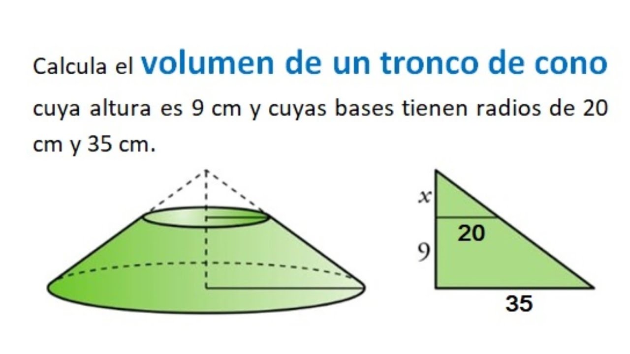 Problema Teorema de Tales: Calcula el volumen de un tronco de cono ...
