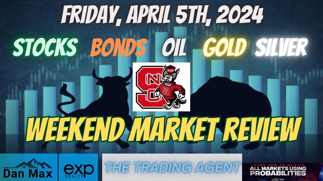 Get The Inside Scoop: Friday's Daily Market Review For April 5th, 2024 ...