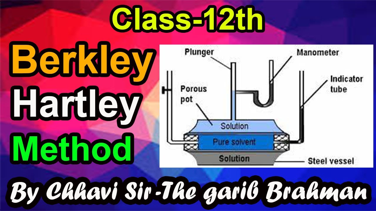 Berkley Hartley Method || Class-12th || - YouTube
