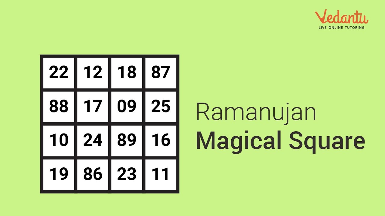 Ramanujan s Magic Square Amazing Maths Videos By Vedantu YouTube Ramanujan s Magic Square Amazing Maths Videos By Vedantu YouTube