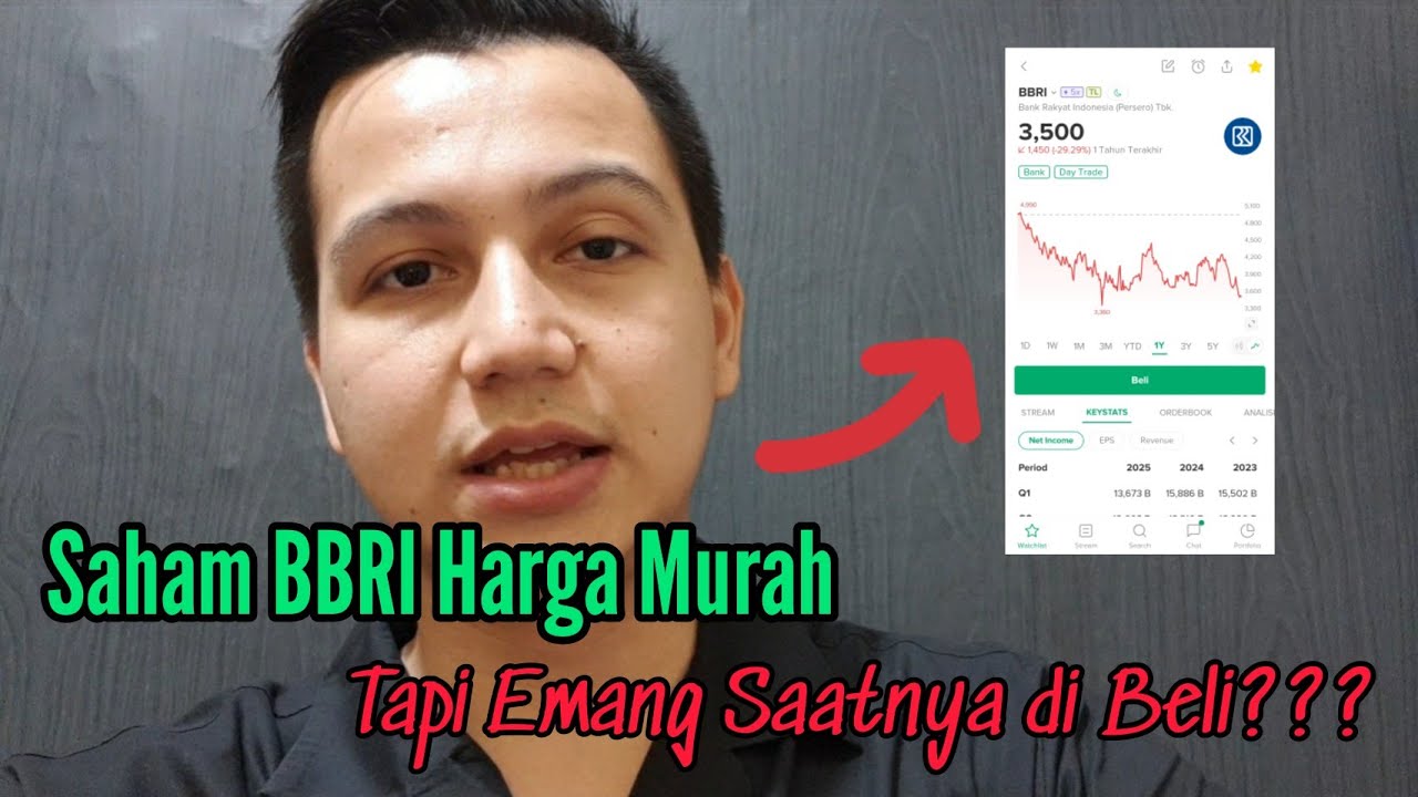REVIEW SAHAM BANK BRI | BBRI - YouTube