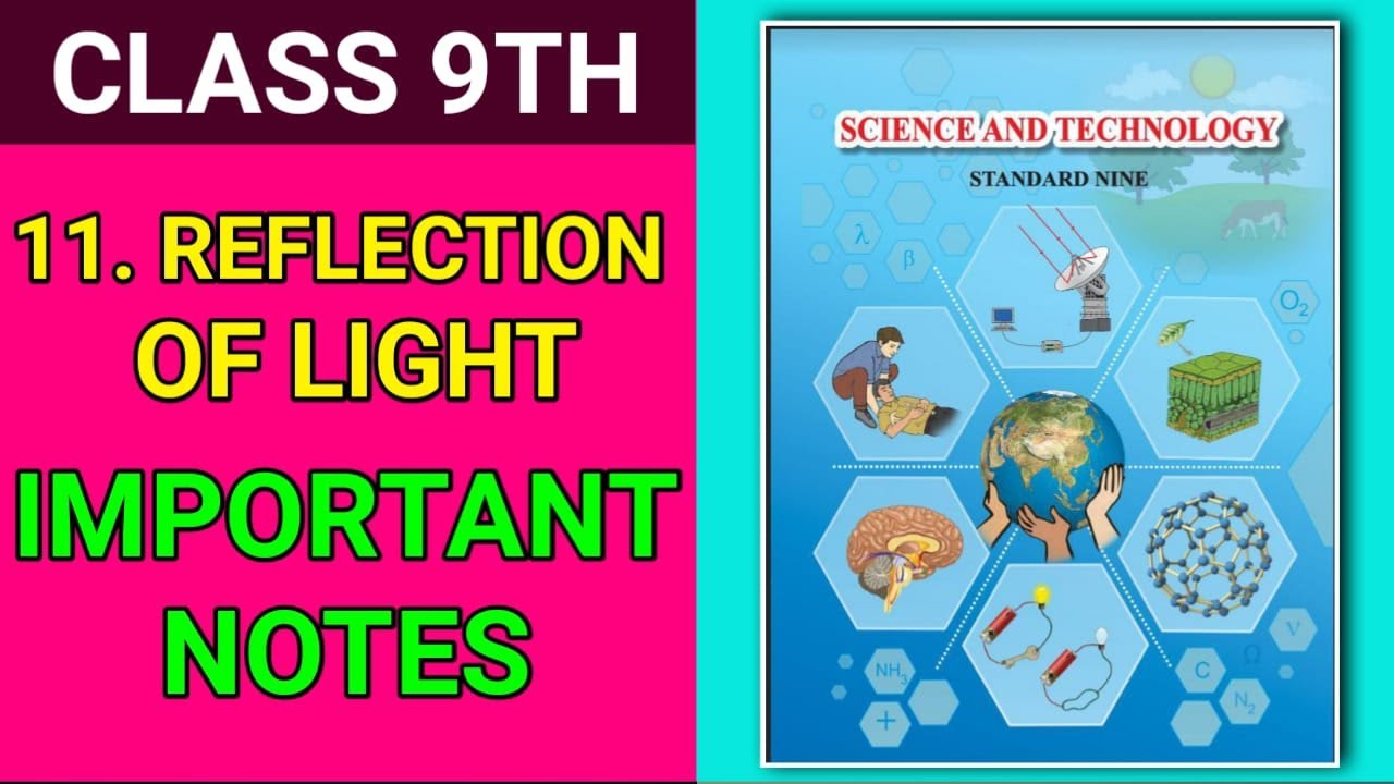 Reflection Of Light | Class 9 Science | Important Notes | Maharashtra ...